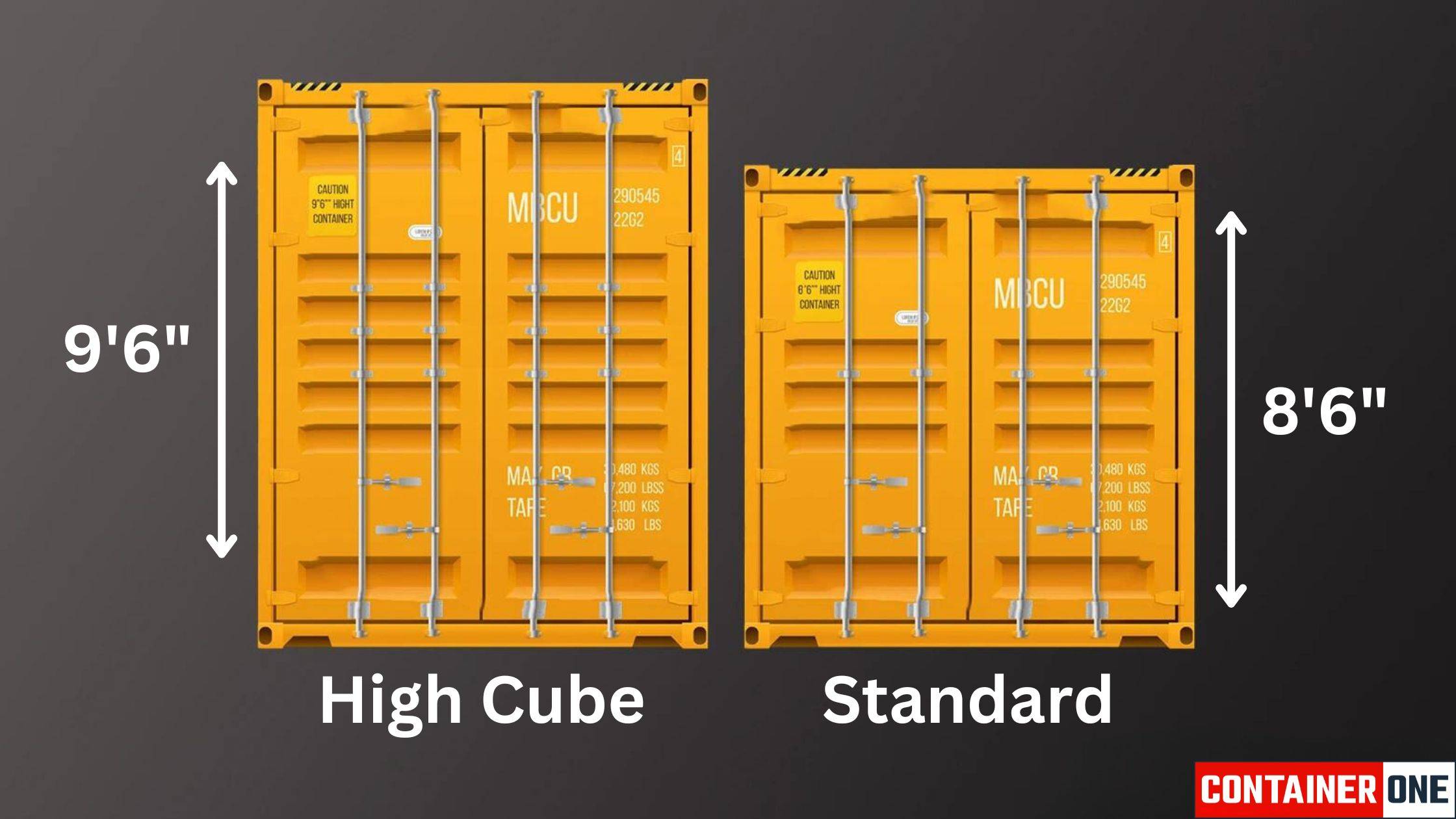 High Cube Shipping Container Dimensions In Meters - Infoupdate.org